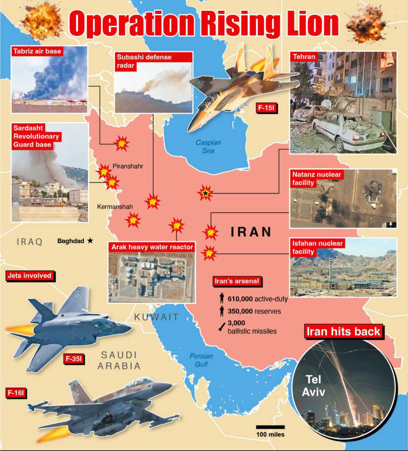 Israel vs. Iran for the world – Operation Rising Lion – keithdblog